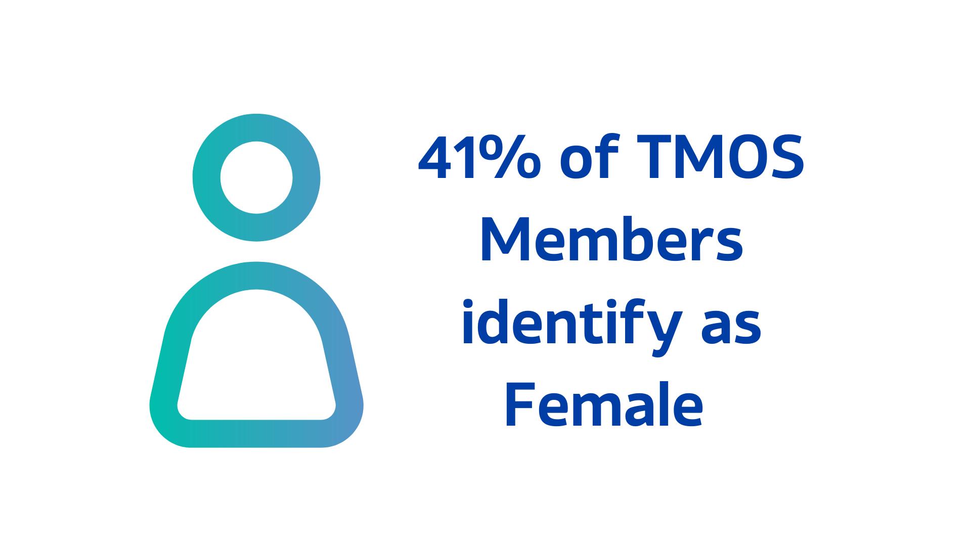 Inclusive Recruitment | TMOS